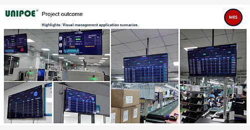 Digital Operations-Unipoe